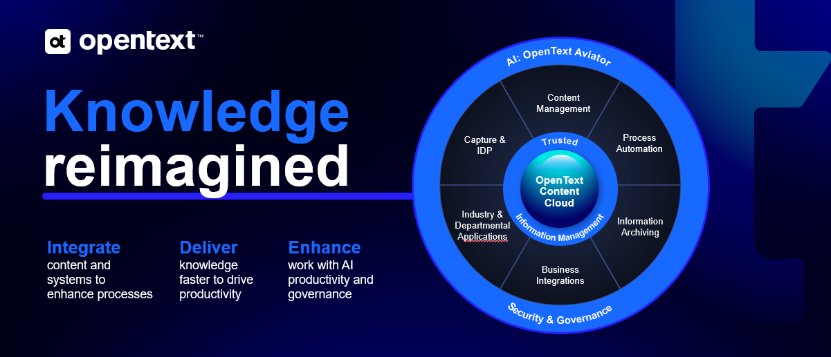 lightning-products-content