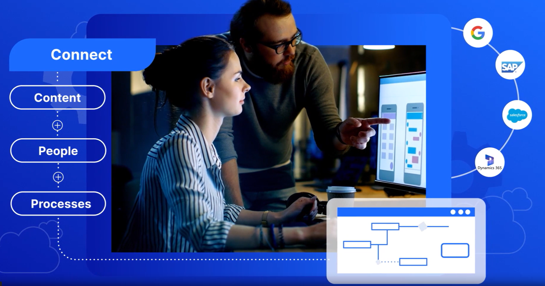 lightning-products-content